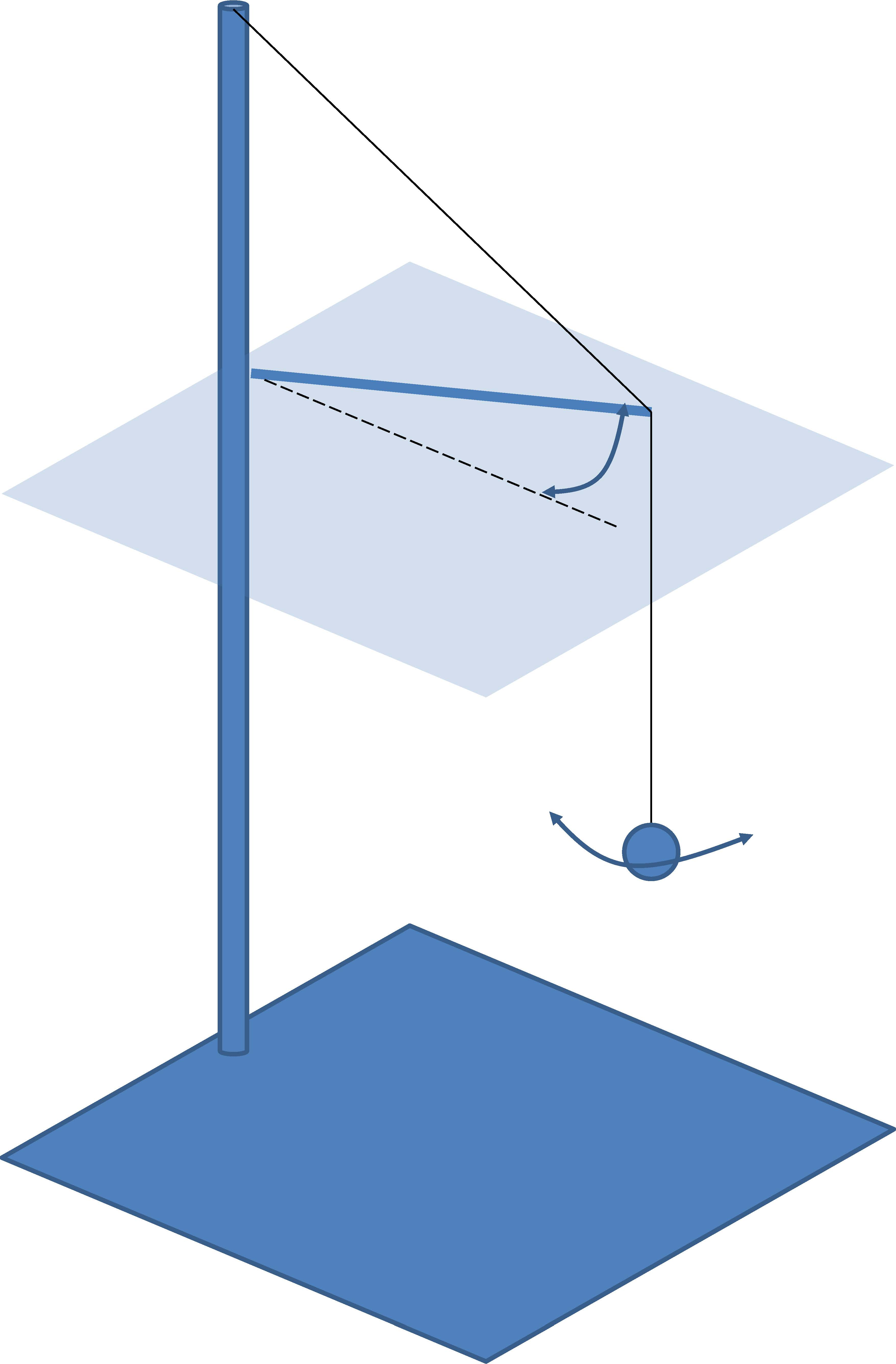 2018年第31届IYPT竞赛题目