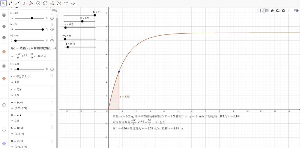 使用 Geogebra 解常微分方程